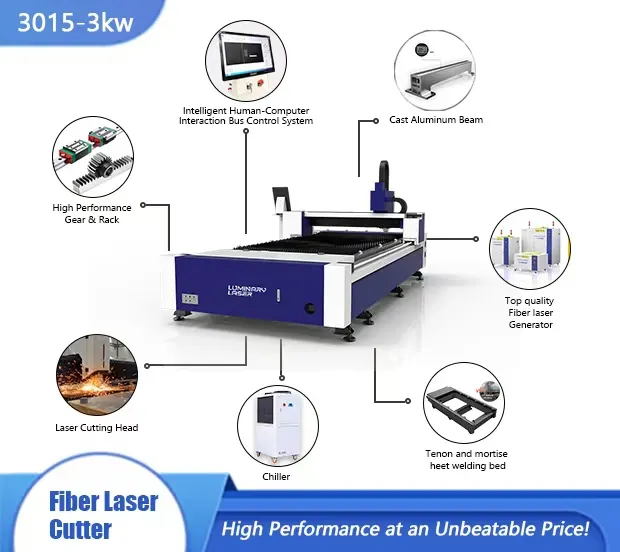 Fiber Laser Cutting Machines for Sale | Luminary Laser